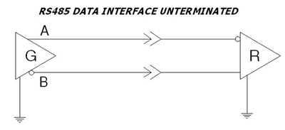 Answers To Your Queries - Trans-Cal Industries